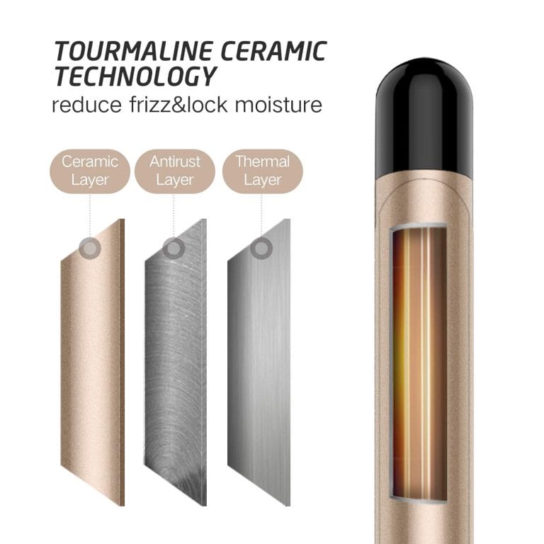 Home - Hoson Curling Iron